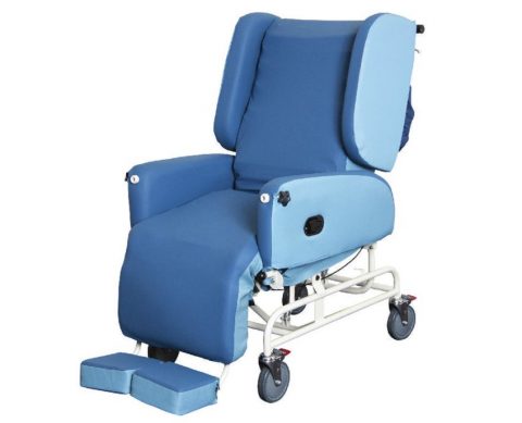 Our Range - Patient Support Systems